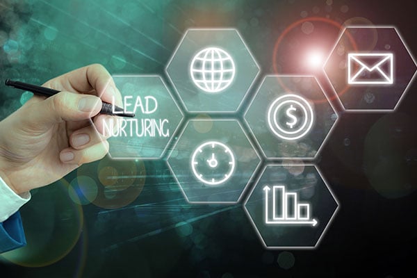 ¿Qué es exactamente el lead nurturing y por qué es clave para tu ...